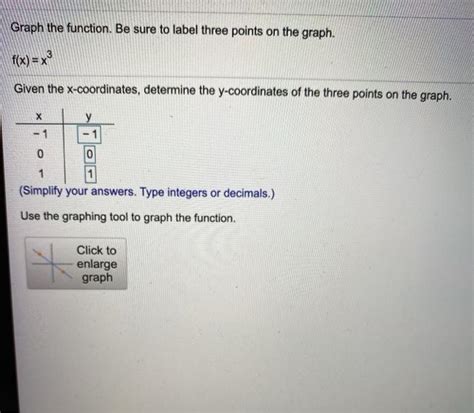 Solved Graph The Function Be Sure To Label Three Points On