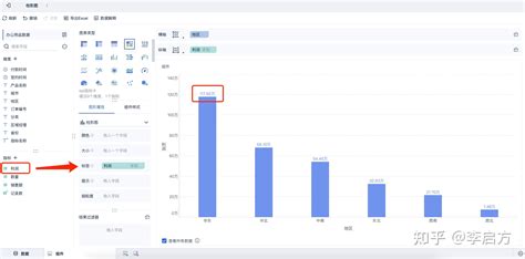 零基础图表制作系列01——柱形图与堆积柱形图 知乎