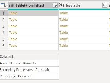 Merge Or Lookup Two Nested Tables Power Query Excel Forum