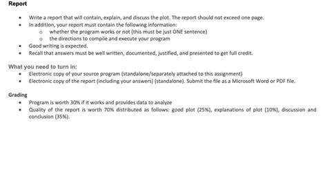 Solved Objective Of This Assignment • To Explore The Impact