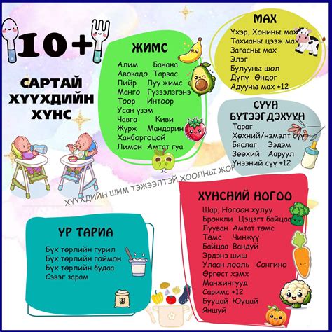 Хүүхдийн шим Хүүхдийн шим тэжээлтэй хоолны жор