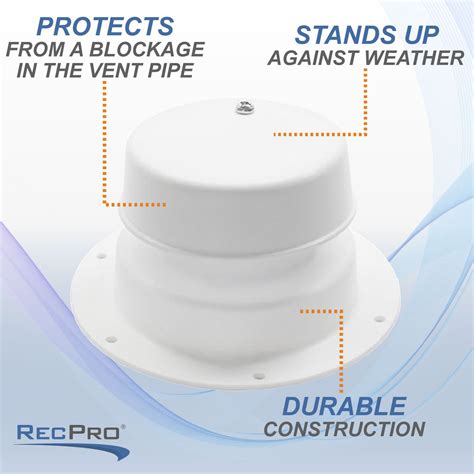 Sewer Vent Pipe Cap