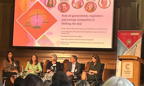 Dhara Vyas Posted On Linkedin