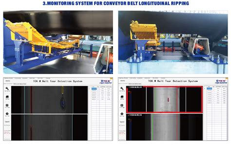 Supply Steel Core Conveyor Belt Intelligent Monitoring System Wholesale Factory Luoyang Wire