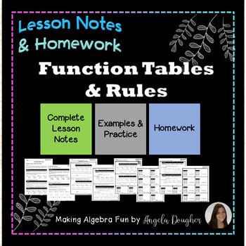 Algebra Function Tables Rules Lesson Notes Examples Homework Google Slides