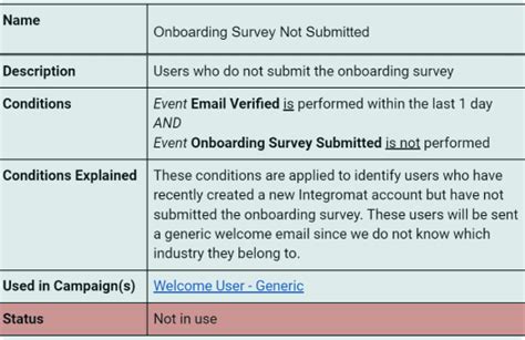 Perform Segmentation Analysis