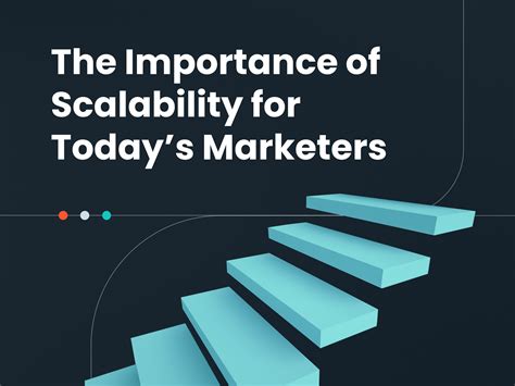 The Importance Of Scalability For Todays Marketers Intelligent Demand