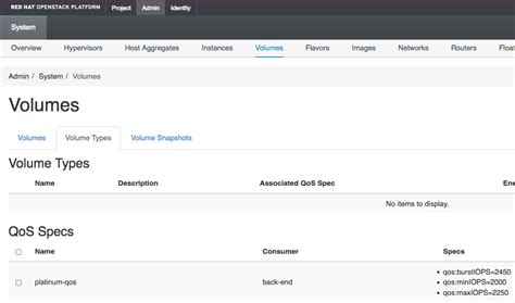 Openstack Cinder Block Storage Private Volume Types Rambling On Technology Skiing And Biking