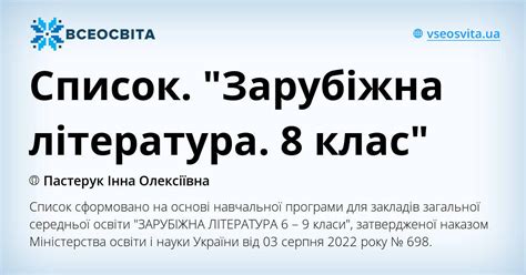 Список Зарубіжна література 8 клас Інші методичні матеріали Зарубіжна література