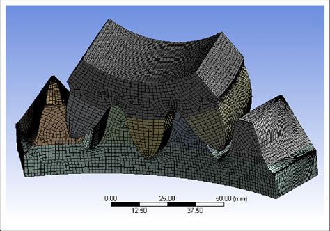 Finite Element Model Created Using ANSYS Workbench Download Scientific Diagram