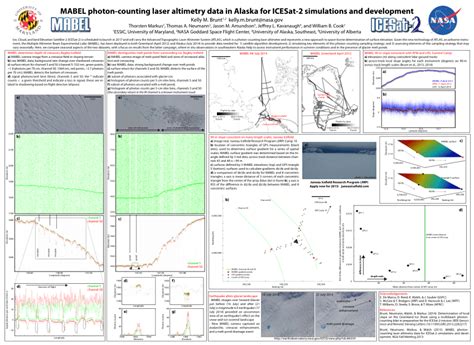 Pdf Mabel Photon Counting Laser Altimetry Data In Alaska For Icesat 2 Simulations And Development
