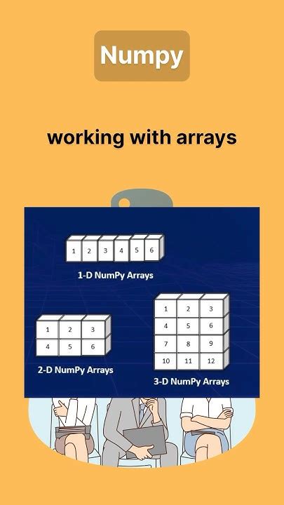 Numpy In Python Shorts Python Youtube