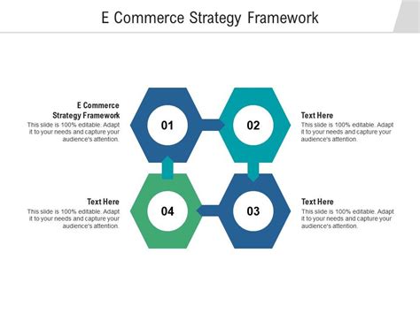 E Commerce Strategy Framework Ppt Powerpoint Presentation Inspiration Images Cpb Presentation