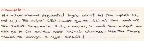 Solved Example An Asynchronous Sequential Logic Circuit Has Chegg