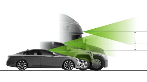 Using Synthetic Data To Address Novel Viewpoints For Autonomous Vehicle Perception Nomadterrace