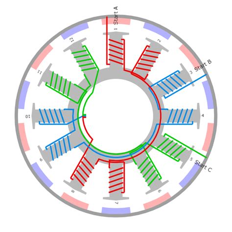 Wiring How To Calculate The Wire Gauge Windings When Creating My Own