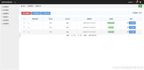 【基于springbootjspmysql】进销存管理系统（附源码数据库脚本）基于springboot的餐饮企业进销存系统源码 Csdn博客