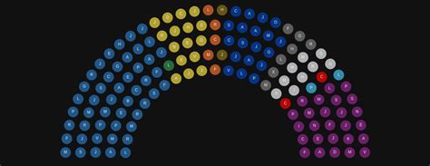 Parliament Chart Sample 📊 Plotly Python Plotly Community Forum