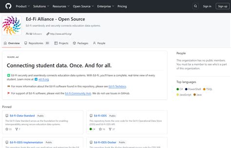 Community Ed Fi Alliance