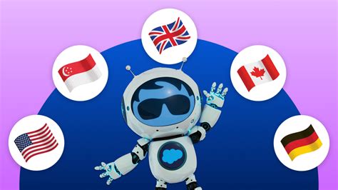 Salesforce Shares A Deep Dive On The Revenue Clouds New Architecture Salesforce