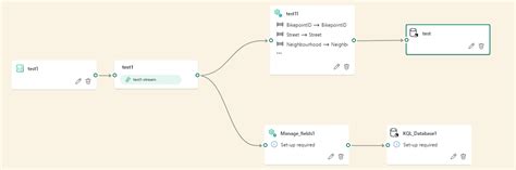 Setup Multiple Tables As Lakehouse Destination Usi Microsoft Fabric Community