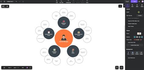 How To Create A Great Org Chart In PowerPoint