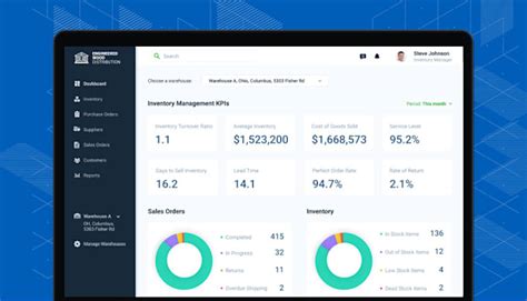 Develop Inventory Management Pos System Website Desktop Application By