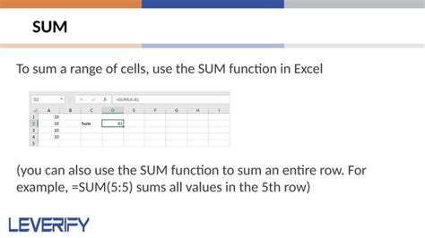 Data Analysis Introduction Lecture Pptx