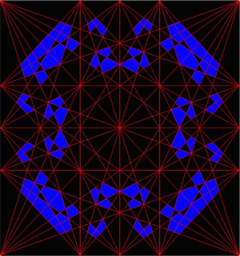 Farey Lines Of Order 3 3 Download Scientific Diagram