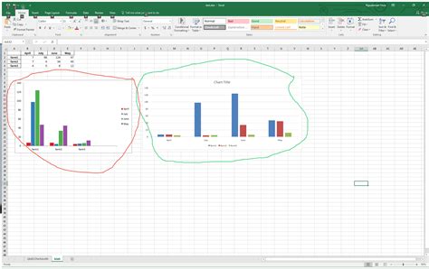 Python 3 X Clustered Chart Tweak Using Pandas And Xlsxwriter Library Stack Overflow
