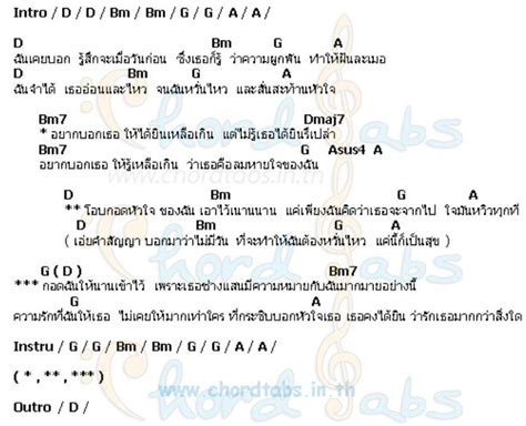 กอด Clash กอด คอร์ดกีต้าร์ เพลง