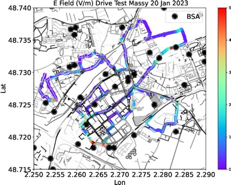 Figure 2 From Rf Electromagnetic Fields Exposure Monitoring Using Drive Test And Sensors In A