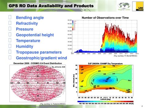 Ppt Atmospheric Variability Modes And Trends In The Utls From The Ro