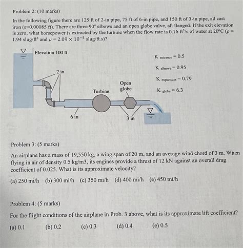 solved problem 2 10 ﻿marks in the following figure there