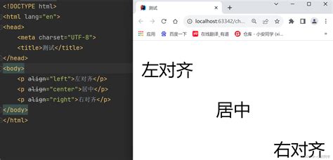 html概述 csdn博客