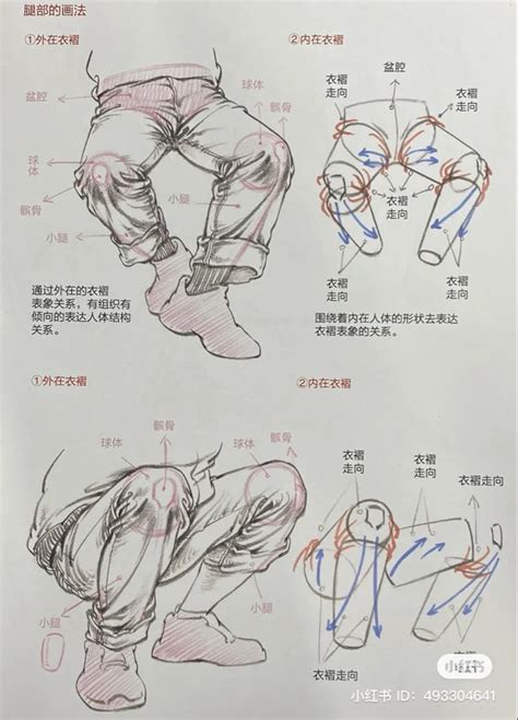 Art 美術에 있는 Insane Street님의 핀 드로잉 강좌 그리기 튜토리얼 인물 드로잉