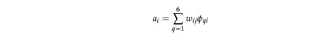dispersion of input samples after activation download scientific diagram