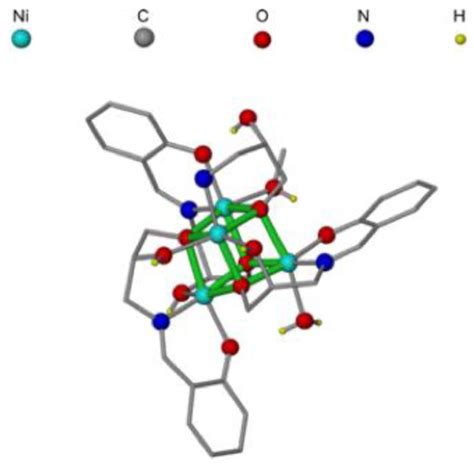 Ni4O4 Cluster Complex To Enhance The Reductive Photocurrent Response On Silicon Nanowire