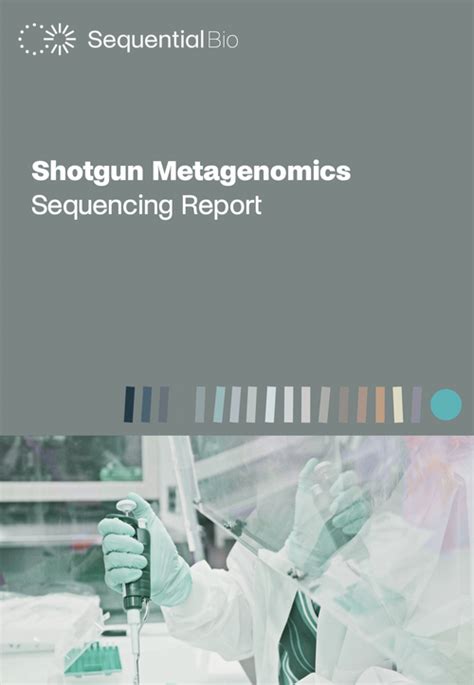 Skin Microbiome Testing Sequential