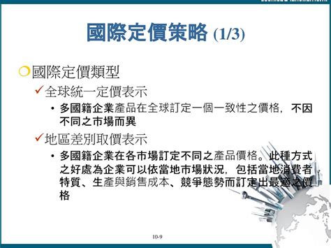 各位同學，您印象最深刻的外國產品 廣告是什麼 Ppt Download