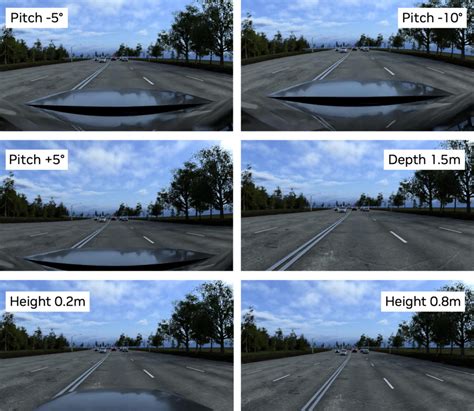 Using Synthetic Data To Address Novel Viewpoints For Autonomous Vehicle