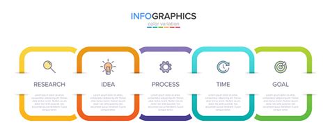아이콘과 5 가지 옵션 또는 단계가있는 인포 그래픽 디자인 가는 선 벡터입니다 인포그래픽비즈니스 컨셉 정보 그래픽 흐름도 프리젠