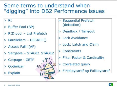 Ppt Explain Db2 Explain Explanations Powerpoint Presentation Free