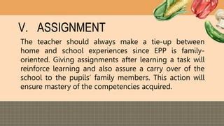 Lesson Planning In EPP Ppt Presentations PPTX