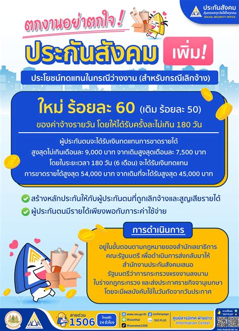 ตกงาน อย่าตกใจ 🧐 สำนักงานแรงงานจังหวัดสมุทรสาคร Facebook