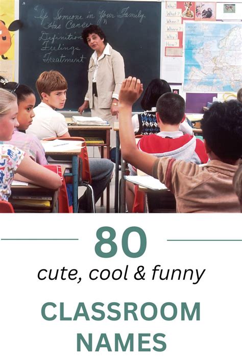 80 Creative Classroom Names Cute Funny Cool In 2025 Preschool Names Group Names Ideas