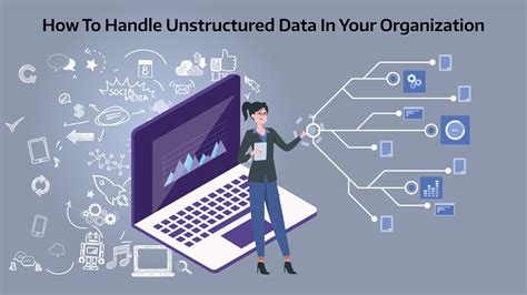 How To Handle Unstructured Data In Your Organization Recosense