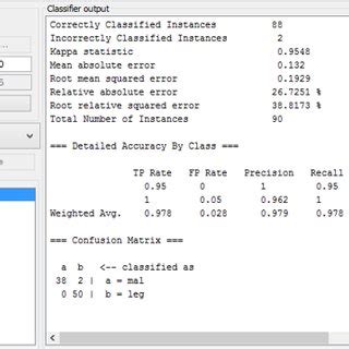 Processed ARFF File In WEKA Download Scientific Diagram