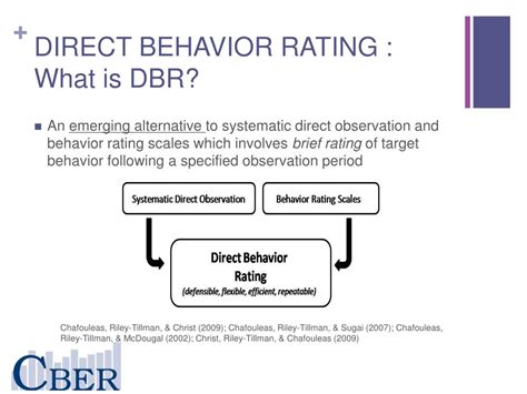 PPT Direct Behavior Rating DBR Overview And Possible Applications Within Tier I PowerPoint