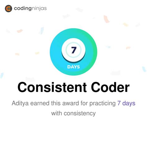 Codingninjas Achievements Aditya Kapoor